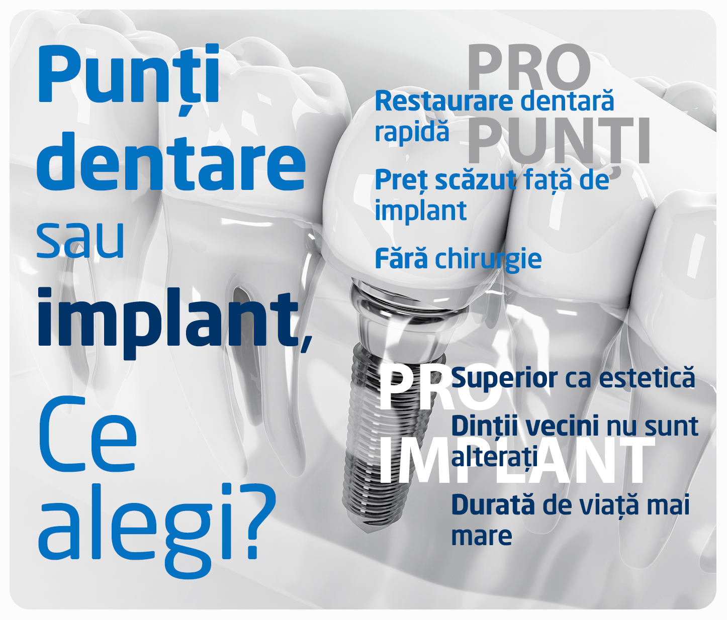Punți Dentare București | Clinicile Trident
